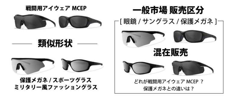 MCEP_HISTORY | ワイリーエックス・ジャパン