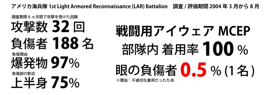 MCEP_HISTORY | ワイリーエックス・ジャパン